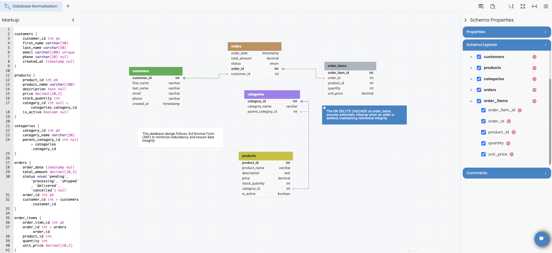 Database Normalization Explained: A Guide to Efficient Data Design | DB Designer